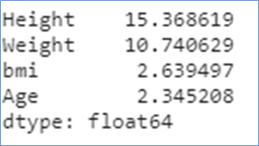 Exploring Descriptive Statistics Using Pandas and Seaborn – All About AI-ML